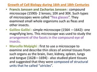History of Cell biology.pptx