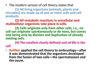 History of Cell biology.pptx