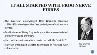 History of cell culture | PPTX