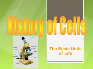 History of cells | PPT