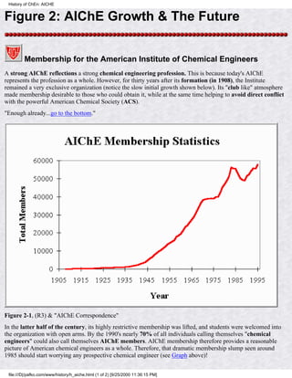 History of chemical engineering [wayne pafko] | PDF