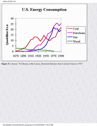 History of chemical engineering [wayne pafko] | PDF