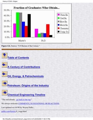 History of chemical engineering [wayne pafko] | PDF