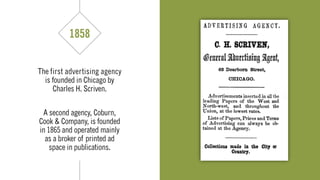 A Timeline of the Chicago Advertising Industry | PPT