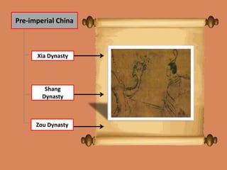 History of china | PPTX