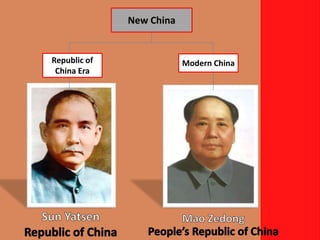 History of china | PPTX