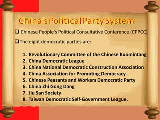 History of china | PPTX