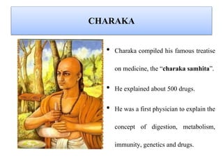 History of chn | PPTX