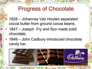 History of chocolate(brief) | PPT