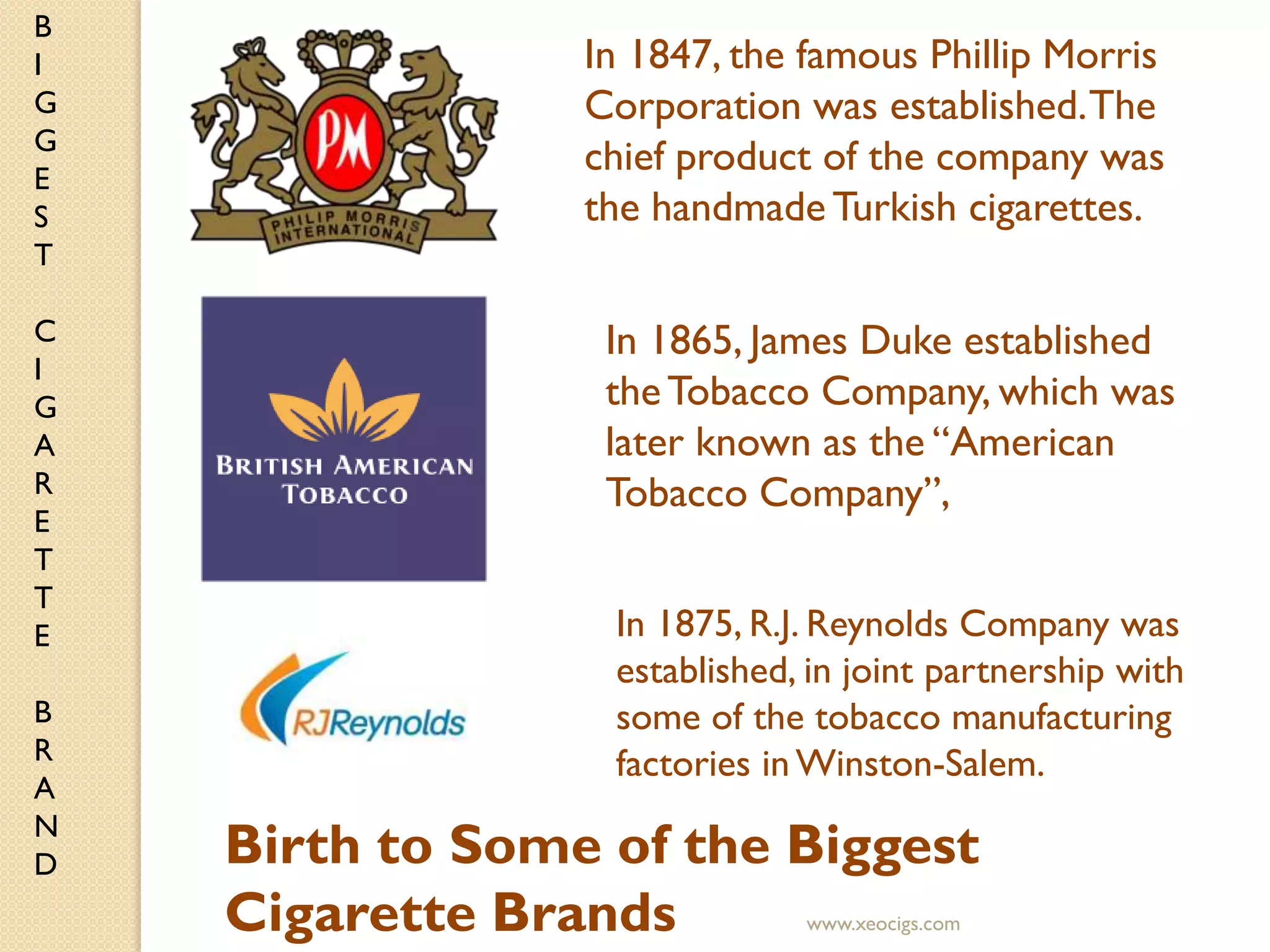 History of Cigarette Smoking | PPTX