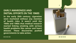 History of Cigarette Warning Label Regulations.pptx