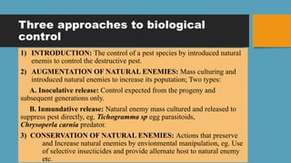 HISTORY OF CLASSICAL BIOLOGICAL CONTROL Prateek Parida ppt1.pptx