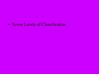 History of classification | PPT