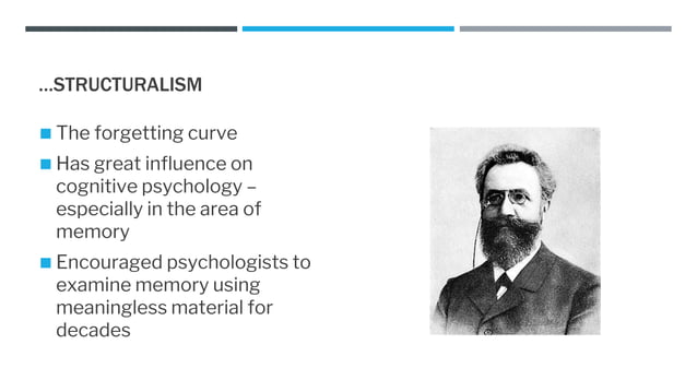 History of cognitive psychology 2020.pptx | Science