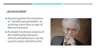History of cognitive psychology 2020.pptx