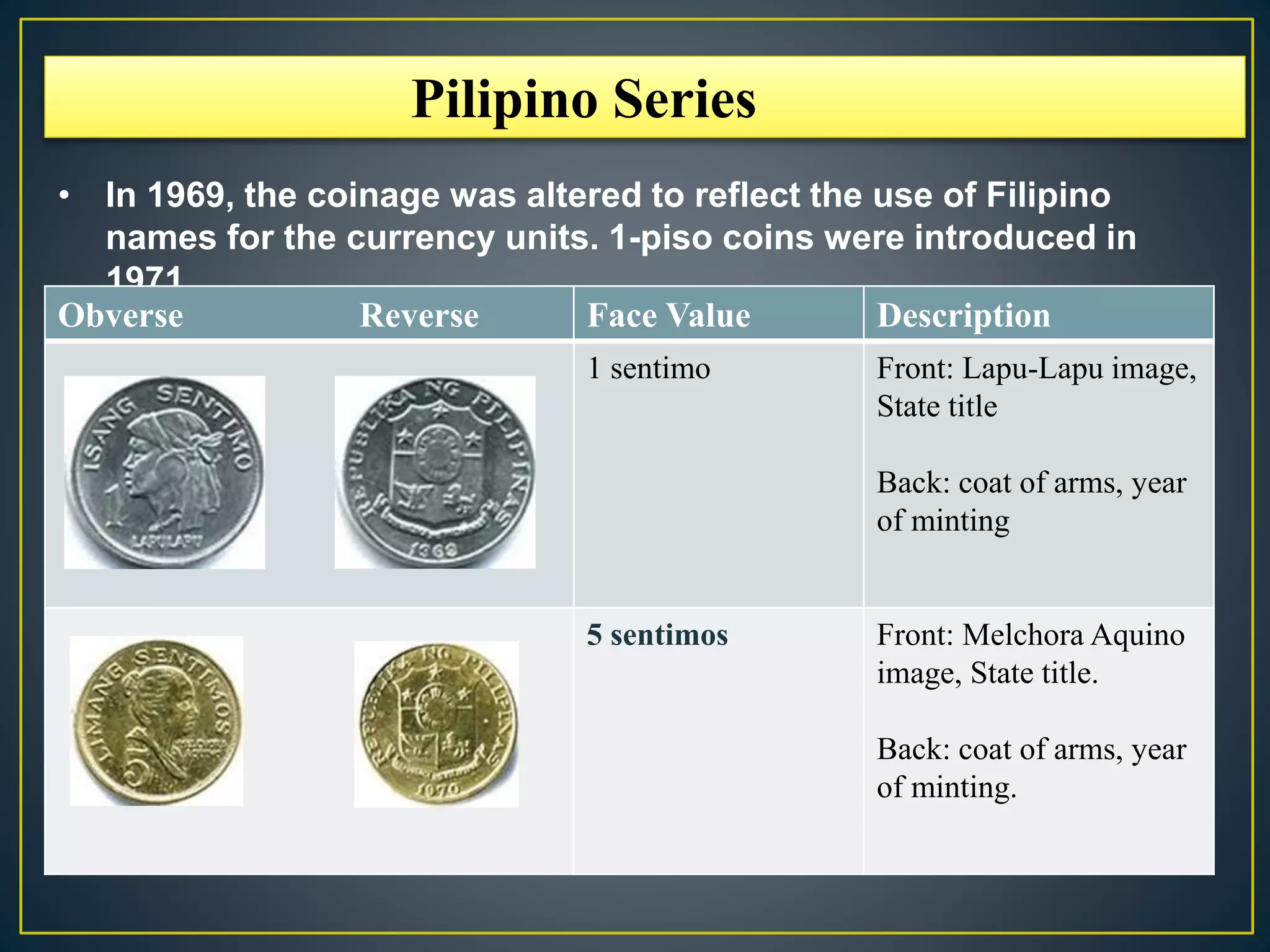 History of Philippine Coin | PPTX