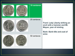History of Philippine Coin | PPTX