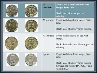 History of Philippine Coin | PPTX