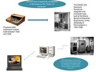 History Of Communicate Part 1 | PPT