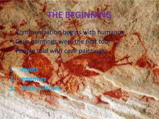 History of communication | PPTX