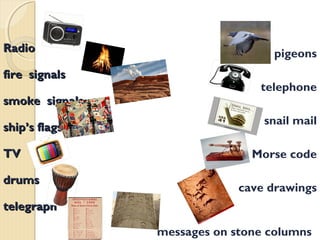 History of communication | PPT