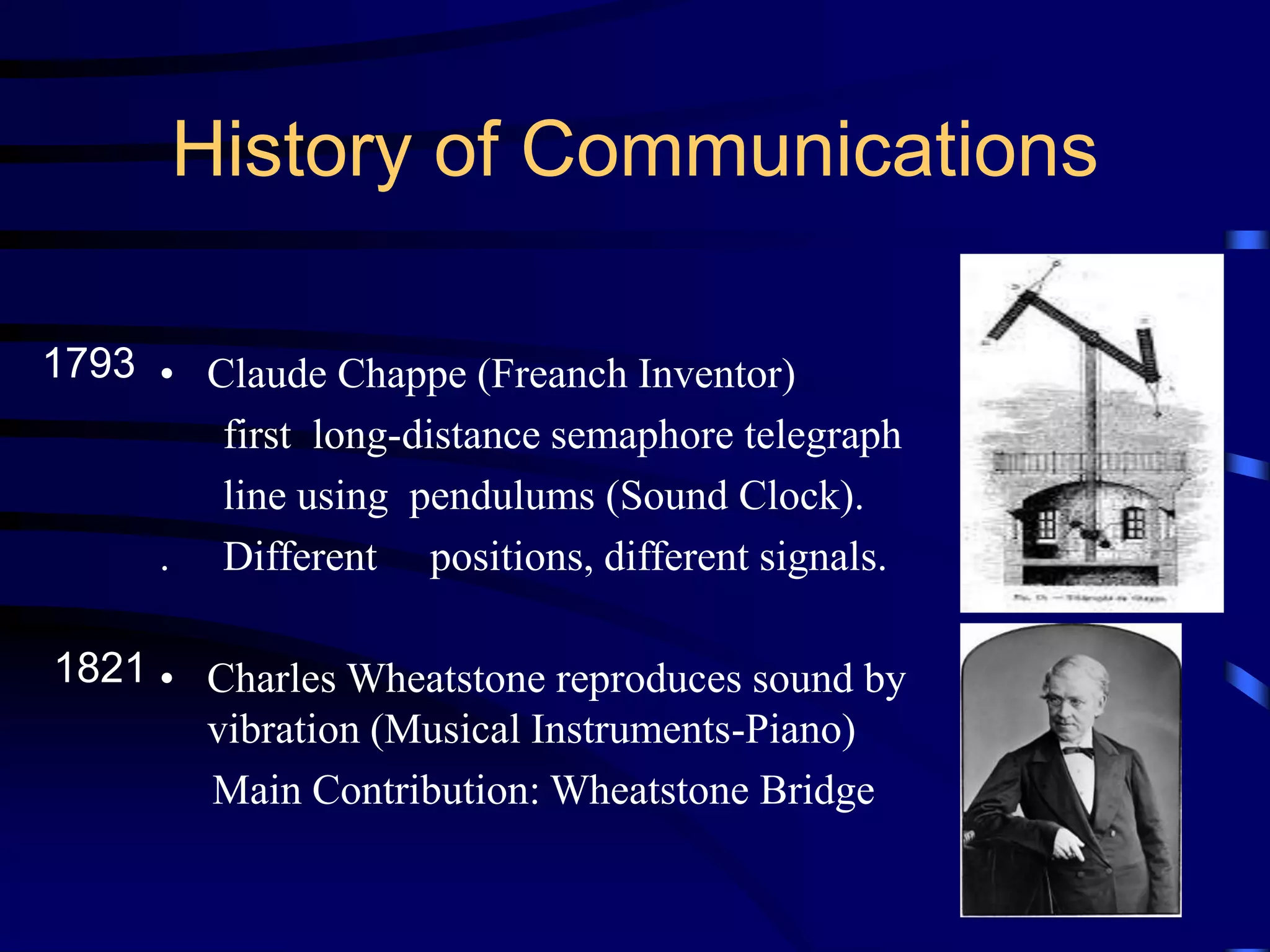 History of communication up to 1933 | PPT