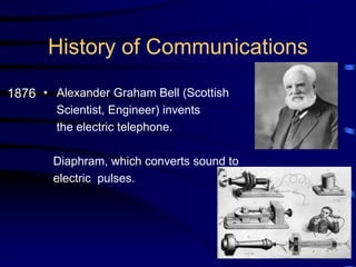 History of communication up to 1933 | PPT