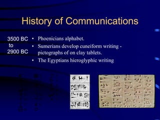 History of communication up to 1933 | PPT