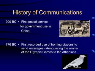 History of communication up to 1933 | PPT
