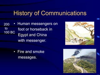History of communication up to 1933 | PPT
