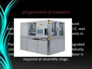 History of comp | PPTX