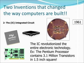 History Of Computer | PPT