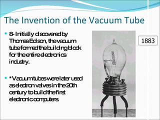 History Of Computer | PPT