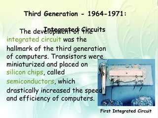 History Of Computer | PPT
