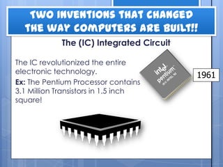 History of computer - Shivms Jaiswal | PPTX