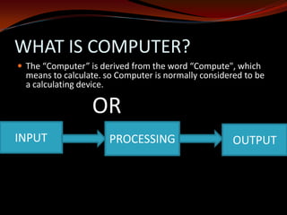 History of computer | PPTX | Computing | Technology & Computing