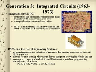 History of computer | PPT