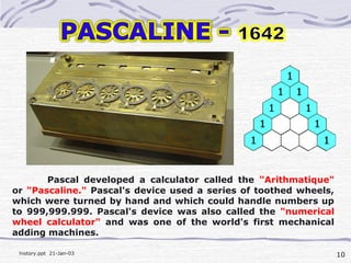 History of Computer | PPT