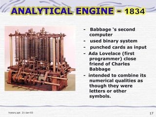 History of Computer | PPT