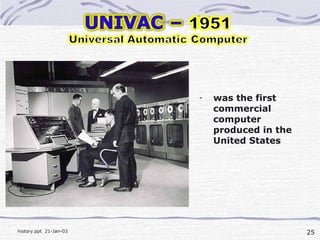 History of Computer | PPT