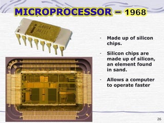 History of Computer | PPT