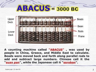 History of Computer | PPT