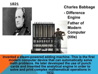 History of computer | PPTX | Computing | Technology & Computing