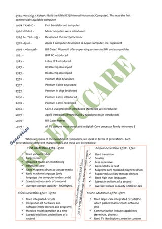 History of computer | PDF
