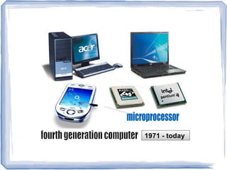 History of computer | PPT