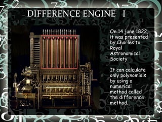 History of computer | PPT