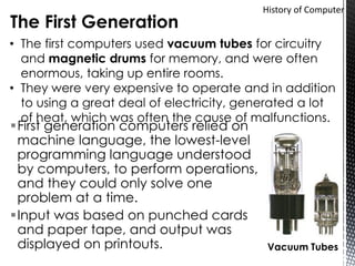 history of the computer technology for beginners | PDF