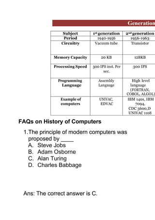 HISTORY OF COMPUTER (INTRODUCTION PF COMPUTER) | DOCX