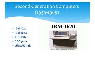 HISTORY OF COMPUTER for class IX and X IT AND ITES | PDF