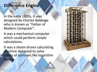 History of Computer-.pptx